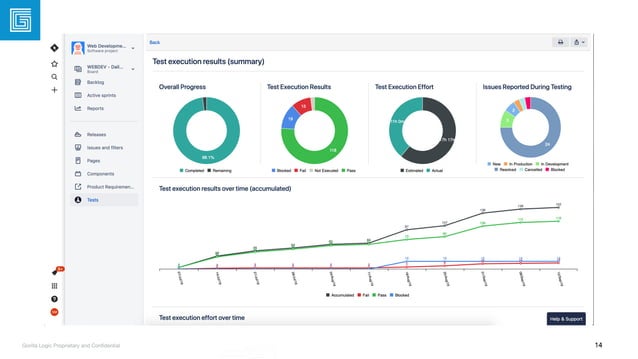Choosing the correct test case manager | PPT