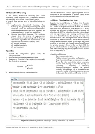 Test case optimization in configuration testing using ripper algorithm ...