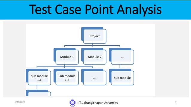 Test case point analysis | PPT
