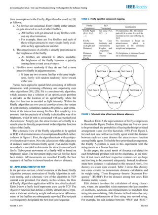 Test case prioritization using firefly algorithm for software testing | PDF