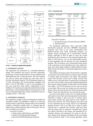 Test case prioritization using firefly algorithm for software testing | PDF
