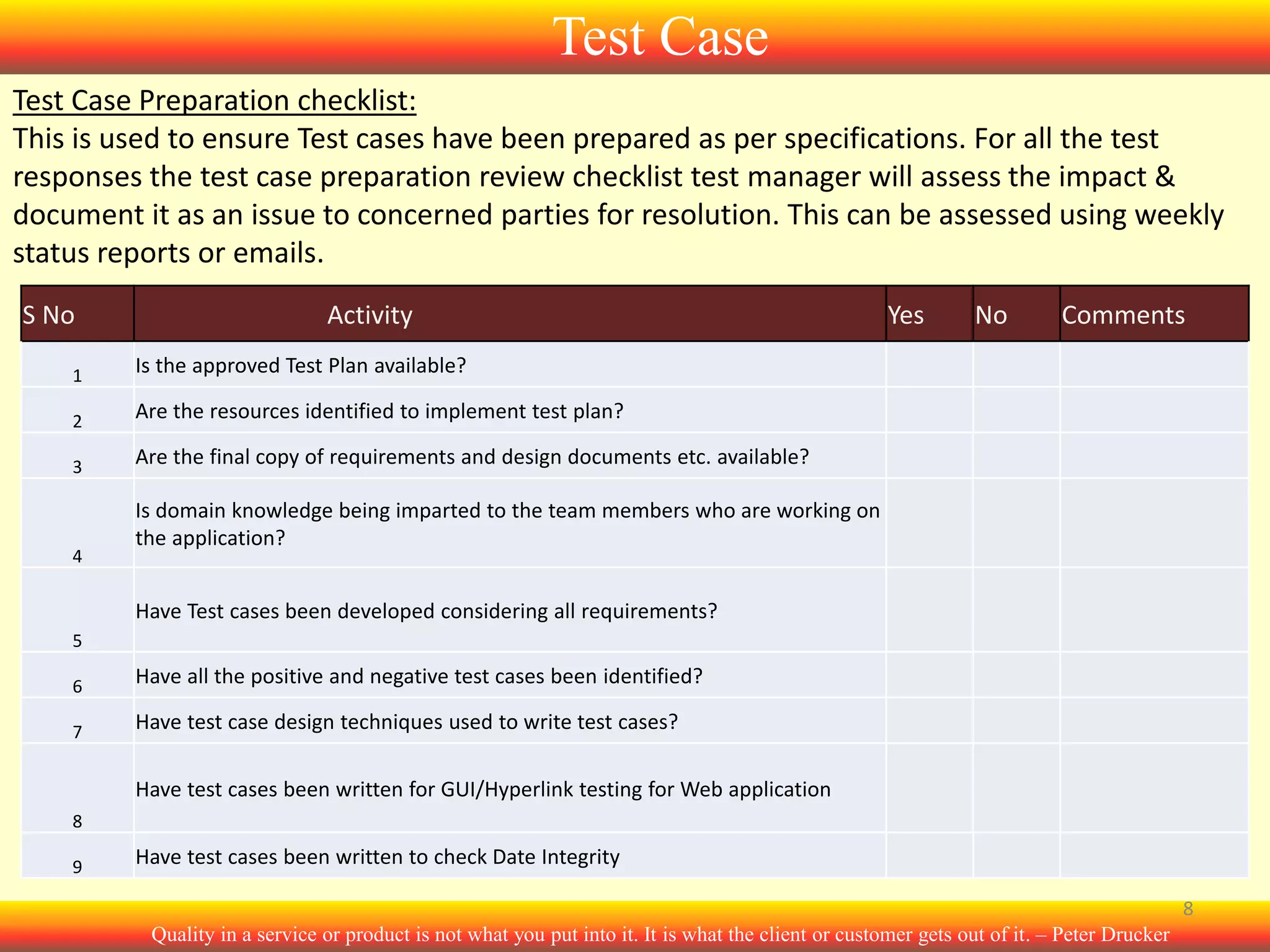 Test cases | PDF