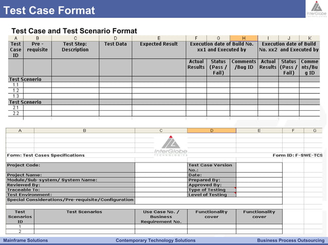 Testcase training | PPT | Free Download