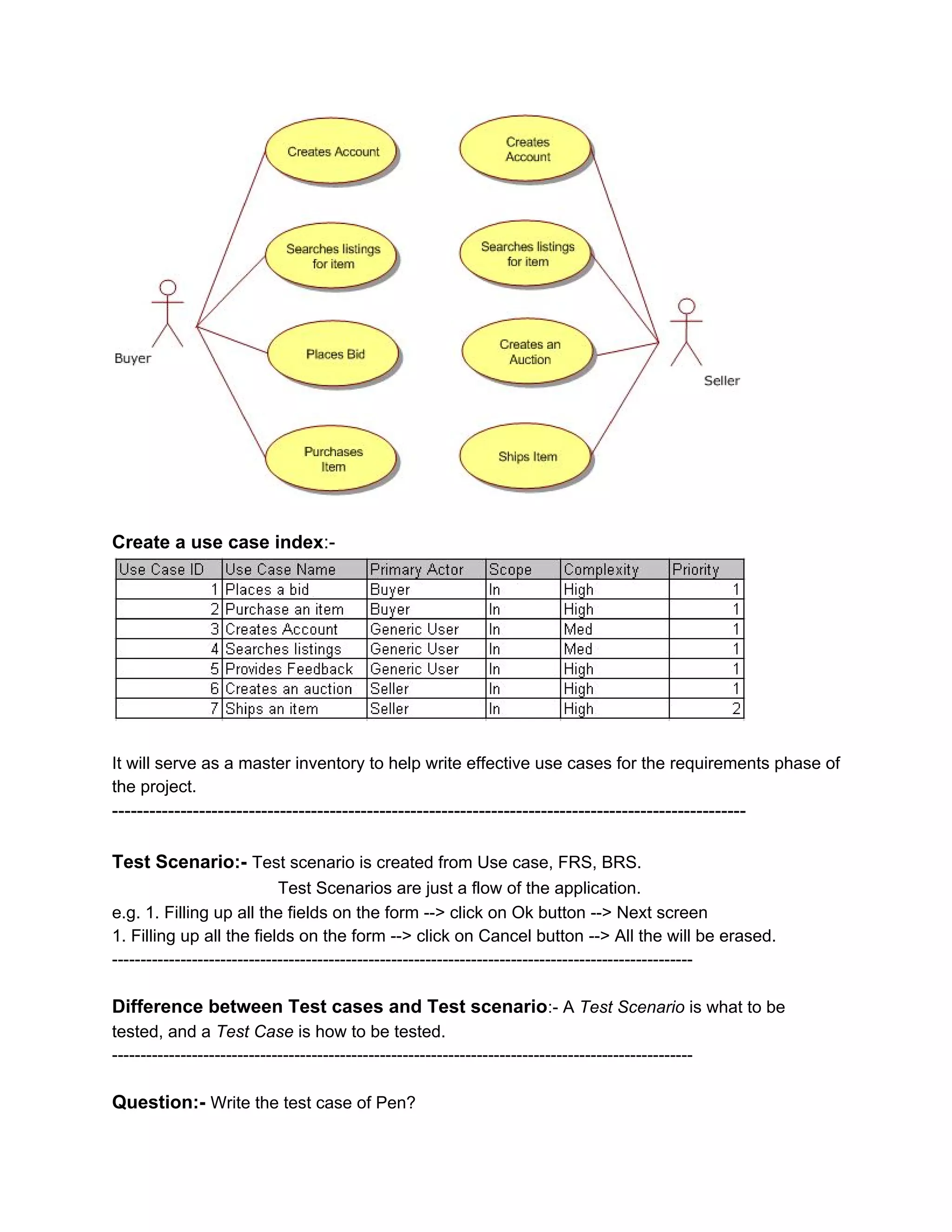 Test Case, Use Case and Test Scenario | PDF