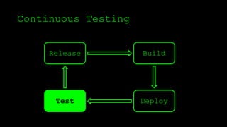 Deploy and Destroy Complete Test Environments | PPTX