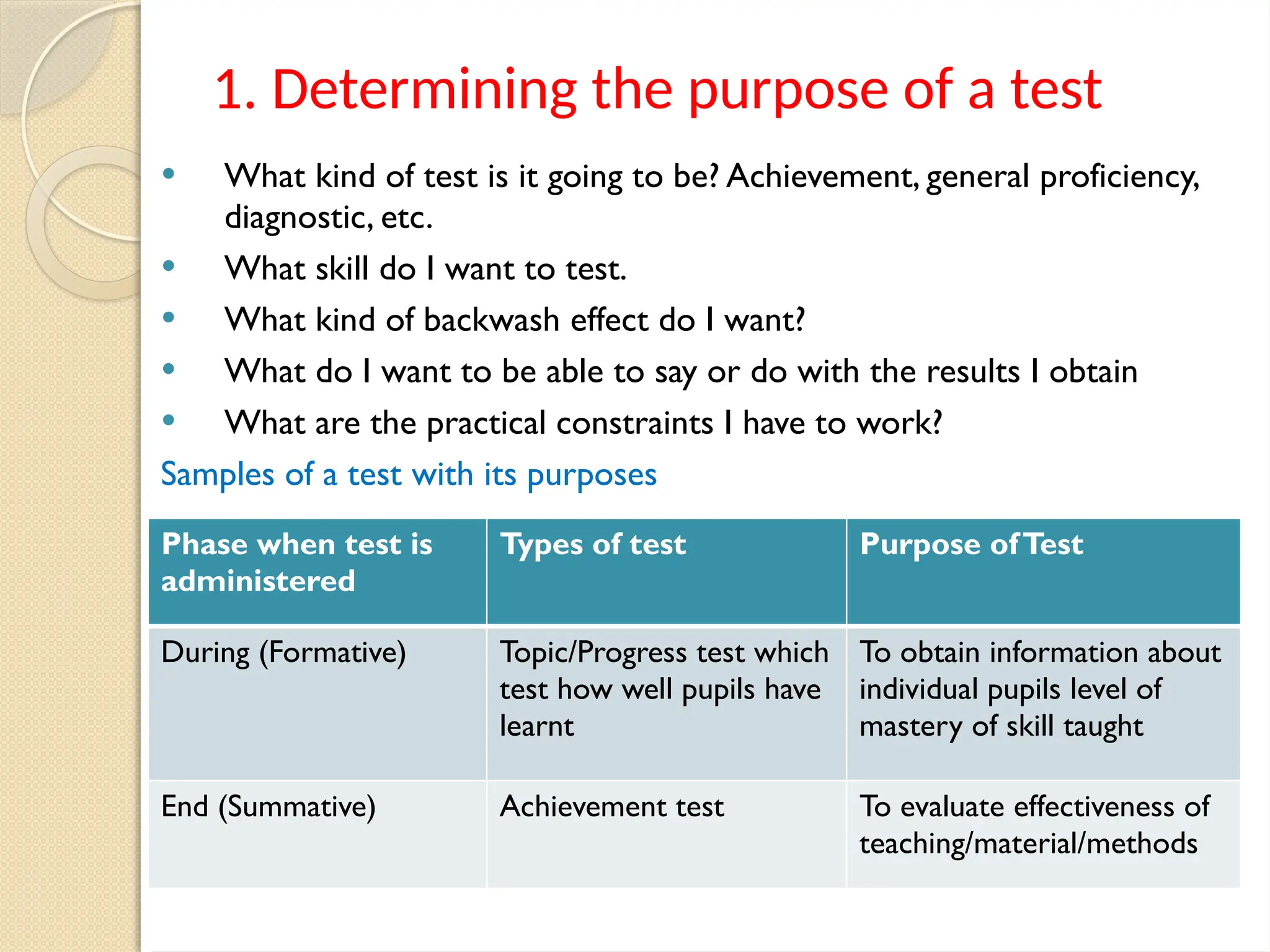 Test Construction, drawing up test Specifications. | PPTX ...