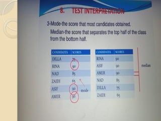 Test Construction, drawing up test Specifications. | PPTX
