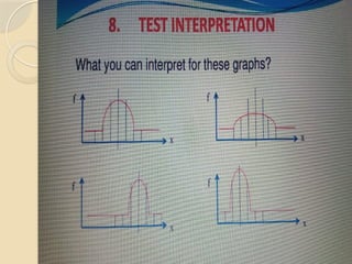 Test Construction, drawing up test Specifications. | PPT