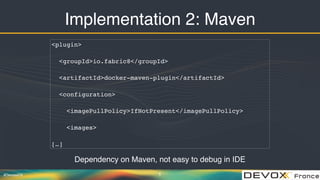 Configuration Testing with Docker & TestContainers | PPT