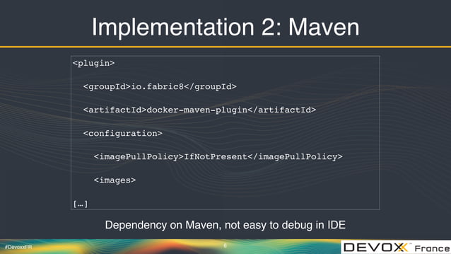 Configuration Testing With Docker And Testcontainers Ppt