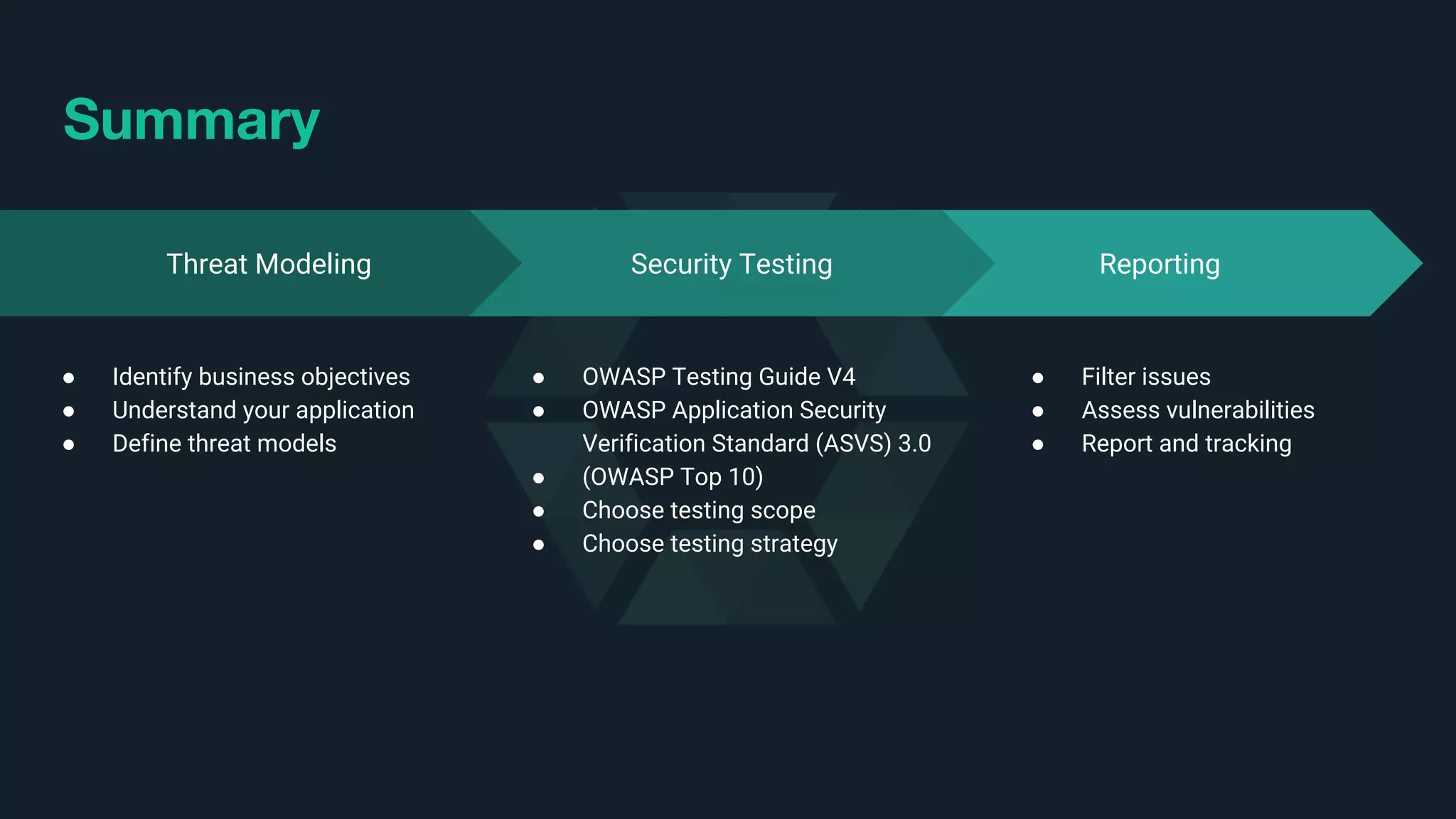Test corner 3/5 - how to do security testing | PPT