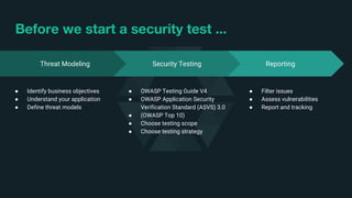 Test corner 3/5 - how to do security testing | PPT
