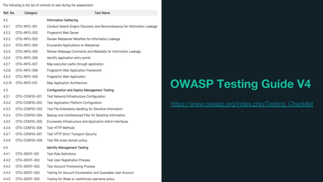 Test corner 3/5 - how to do security testing | PPT