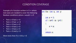Test Coverage: An Art and a Science | PPT