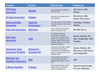 Test data generation | PPTX
