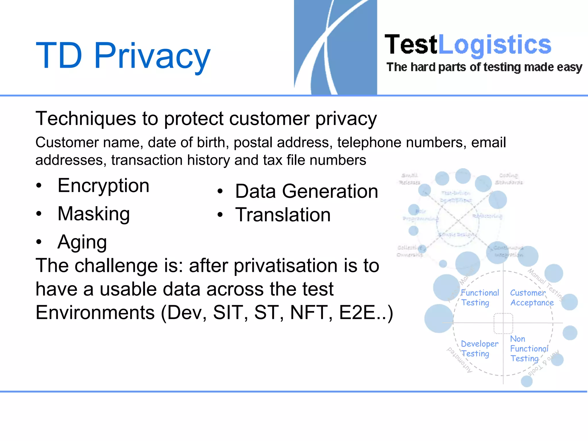 Test data management a case study Presented at SiGIST | PPTX