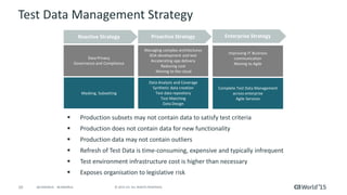 Test Data Management 101—Featuring a Tour of CA Test Data Manager ...