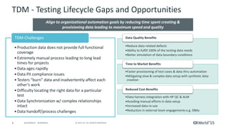 Test Data Management 101—Featuring a Tour of CA Test Data Manager ...