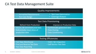 Test Data Management 101—Featuring a Tour of CA Test Data Manager ...