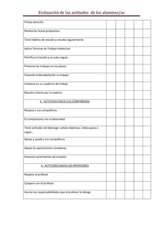 Test de actitudes de aprendizaje | DOCX