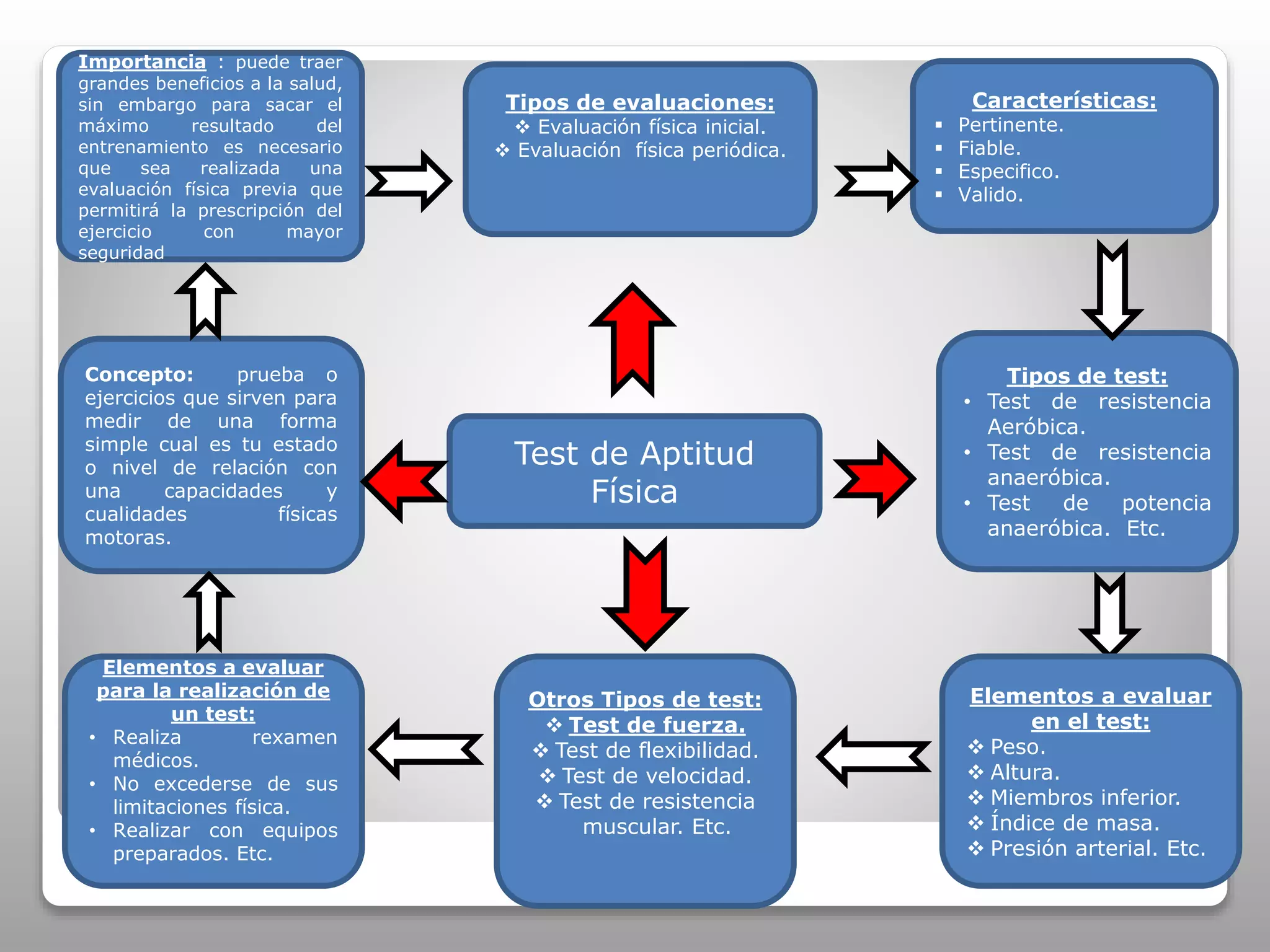 Test de aptitud fisica | PPTX