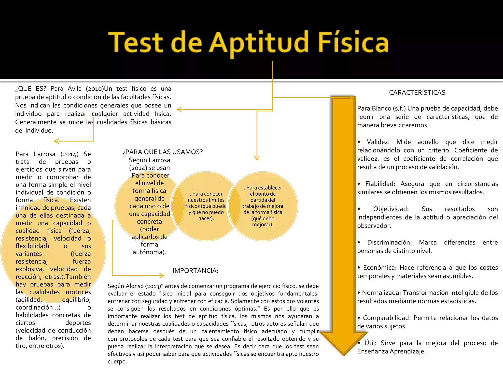 Test de aptitud física | PPTX