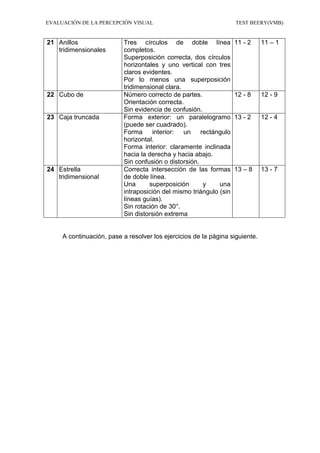 Test de beery láminas | PDF