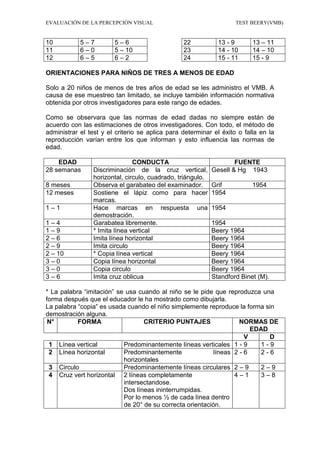 Test de beery láminas | PDF