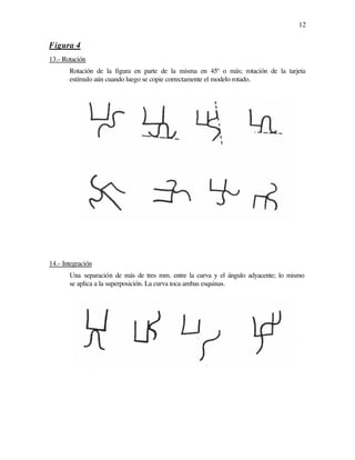 Test de bender para ninos bender koppitz | PDF