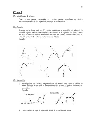 Test de bender para ninos bender koppitz | PDF