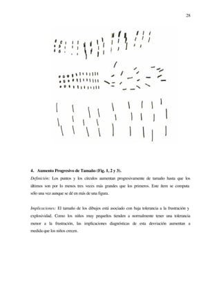 Test de bender para ninos bender koppitz | PDF