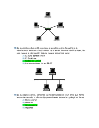 Test de concepto basicos de redes | DOCX