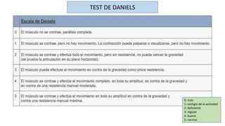 test de daniels-1.pptx