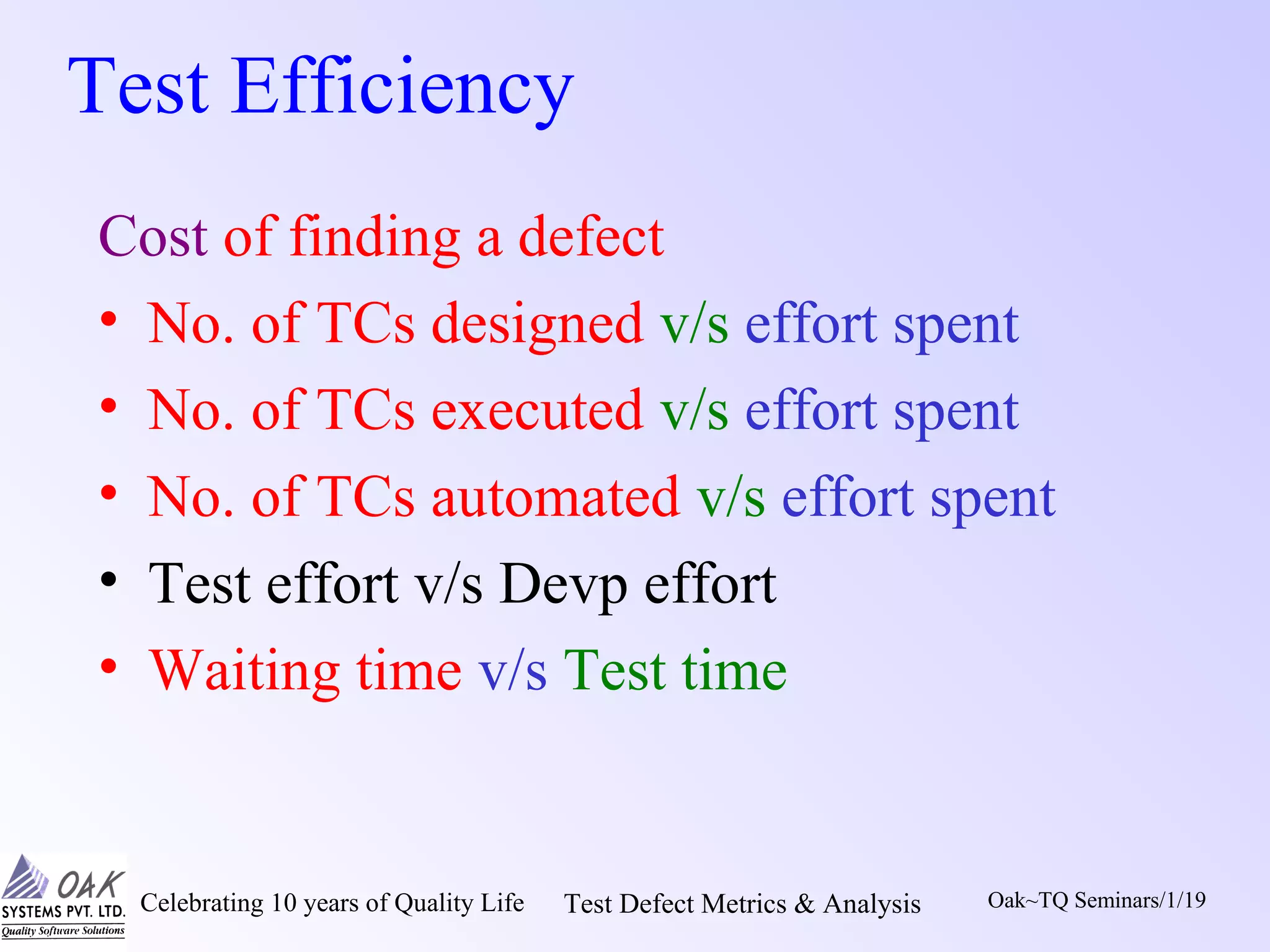 Software Testing Defect Metrics And Analysis Ppt