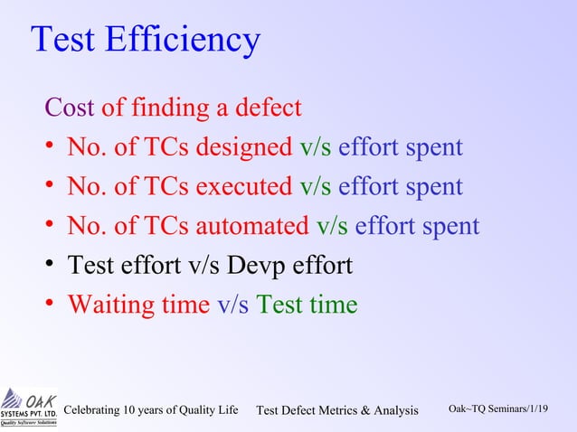 Software Testing - Defect Metrics & Analysis | PPT
