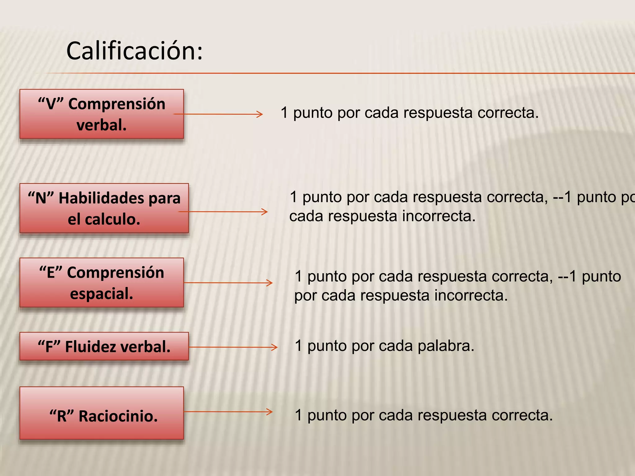 Test de habilidades mentales primarias de thurstone | PPTX
