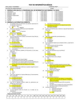 Test de informática básica | DOCX