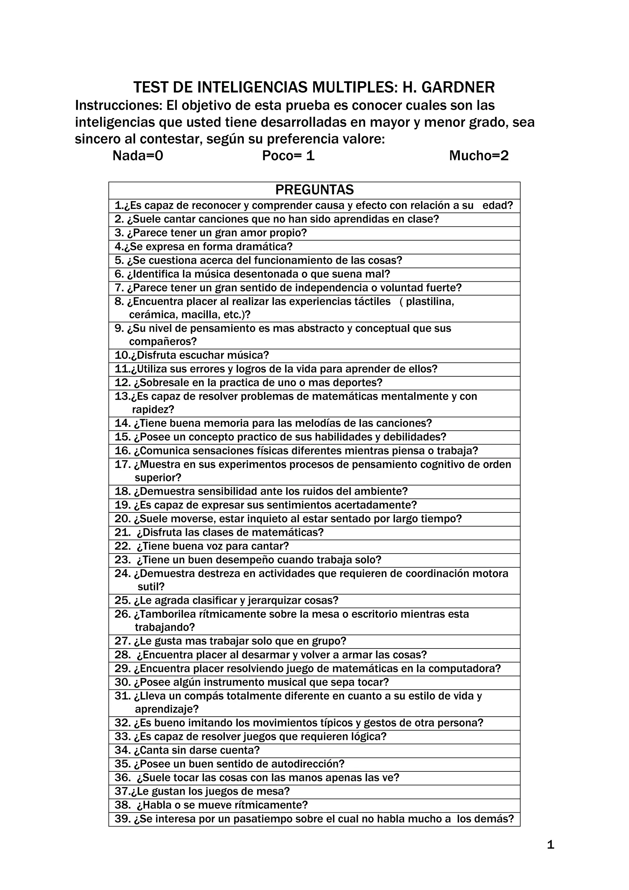 TEST DE INTELIGENCIA MULTIPLES, por GARDNER, | DOC