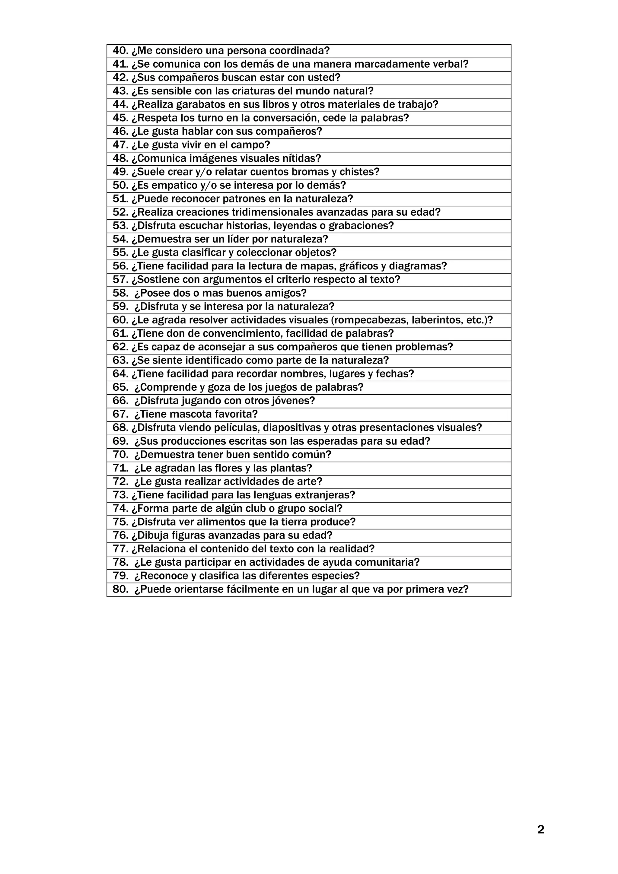 TEST DE INTELIGENCIA MULTIPLES, por GARDNER, | DOC