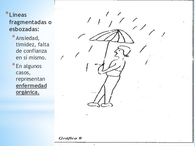 Test de la figura humana bajo la lluvia