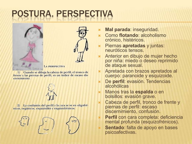 Test de la figura humana (dfh) | PPTX