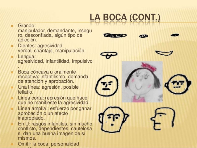 Test de la figura humana (dfh)