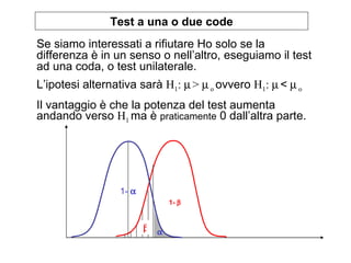 Test delle ipotesi | PPT