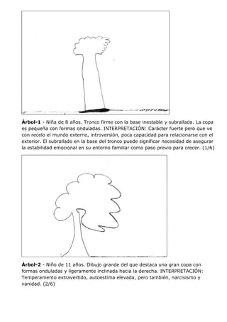 Test del árbol | DOC