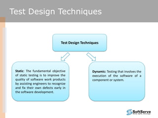 Test design | PPTX | Computing | Technology & Computing