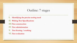 Test Design Construction and Adminstration | PPTX