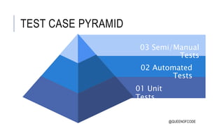 Test Design for Fully Automated Build Architectures | PPT