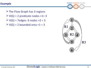 Test design techniques | PPT