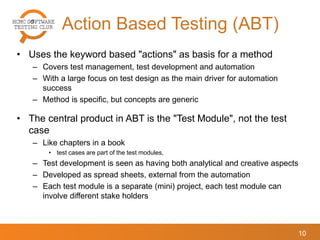 Test Design with Action-based Testing Methodology - Ngo Hoang Minh ...