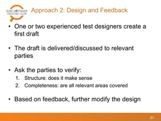 Test Design with Action-based Testing Methodology - Ngo Hoang Minh ...